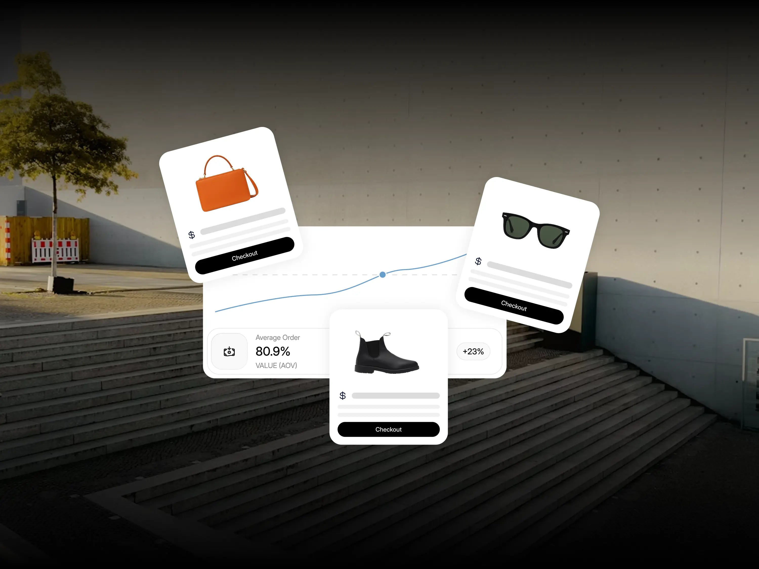 A Full Guide on How to Increase Average Order Value (AOV)